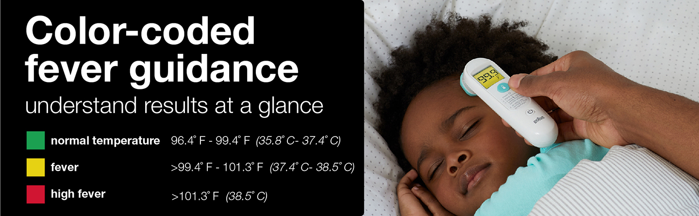 Sensian™ Swipe 5 Forehead Thermometer - Braun Healthcare US