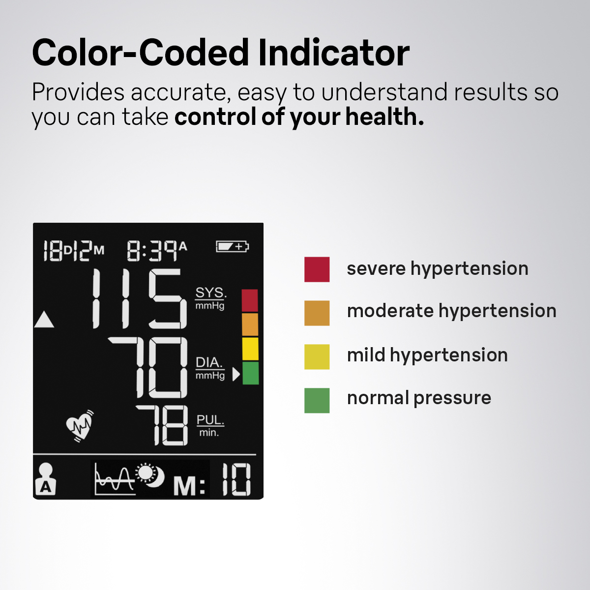 ExactFit 3 Upper Arm Blood Pressure Monitor - Braun Healthcare US