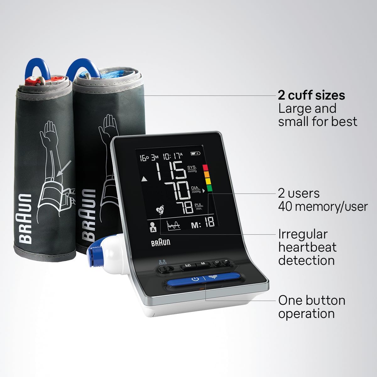 ExactFit 3 Upper Arm Blood Pressure Monitor - Braun Healthcare US
