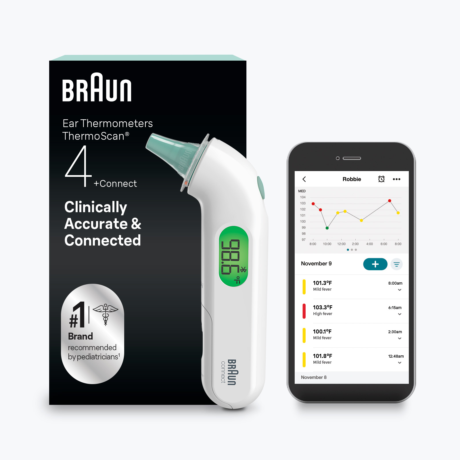 ThermoScan® 4+ Connect Digital Ear Thermometer - Braun Healthcare US