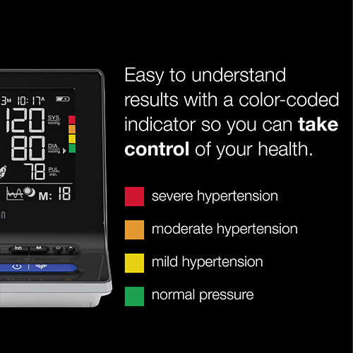 ExactFit 3 Upper Arm Blood Pressure Monitor - Braun Healthcare US